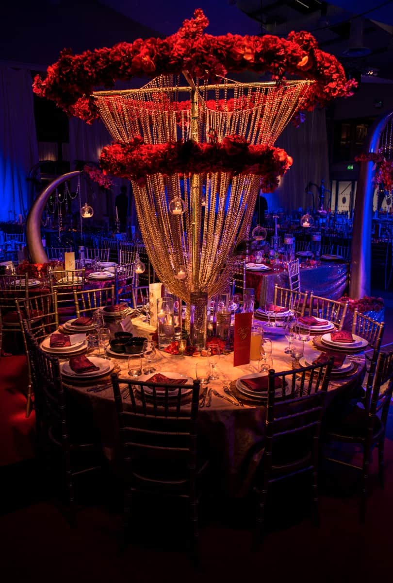 Burlesque Themed Party | Eventologists